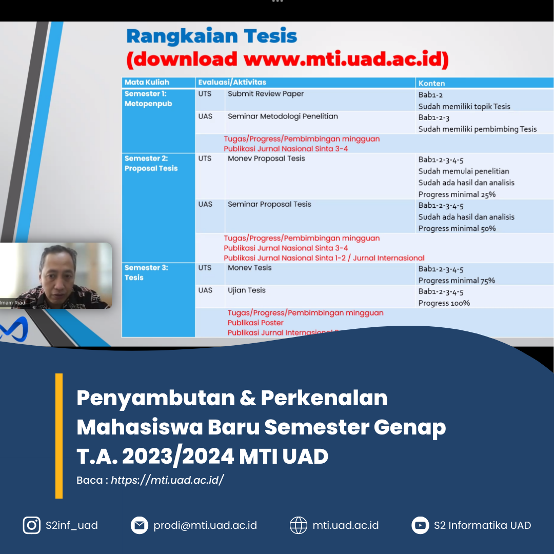Penyambutan & Perkenalan Mahasiswa Baru S2 Informatika Semester Genap T.A. 2023/2024 - MTI UAD