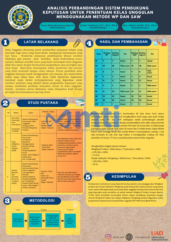ANALISIS PERBANDINGAN SISTEM PENDUKUNG KEPUTUSAN UNTUK PENENTUAN KELAS ...