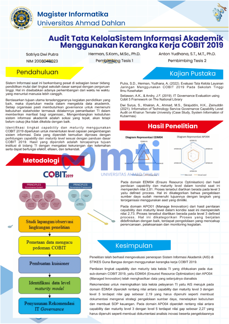Audit Tata Kelola Sistem Informasi Akademik Menggunakan Kerangka Kerja ...