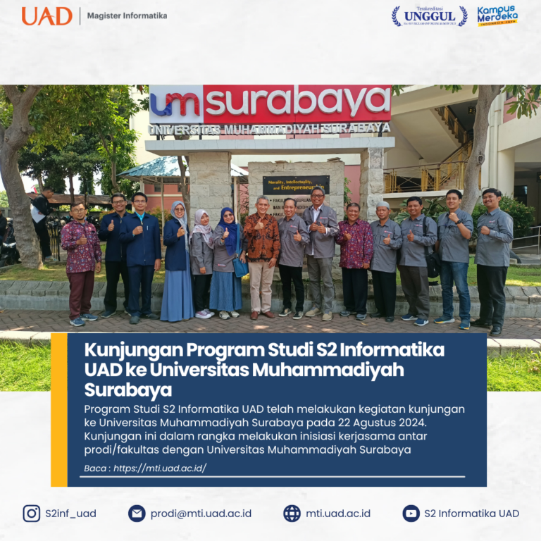 Kunjungan Program Studi S2 Informatika UAD ke Universitas Muhammadiyah ...