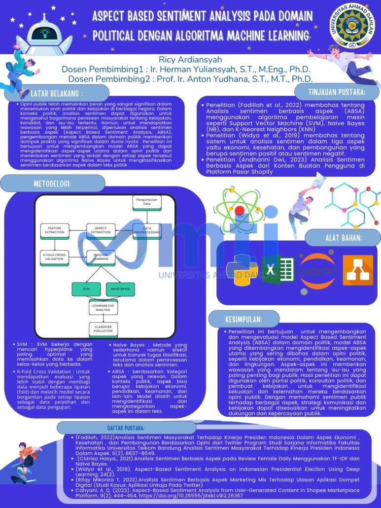 Aspect Based Sentiment Analysis Pada Domain Political Dengan Algoritma Machine Learning Mti Uad