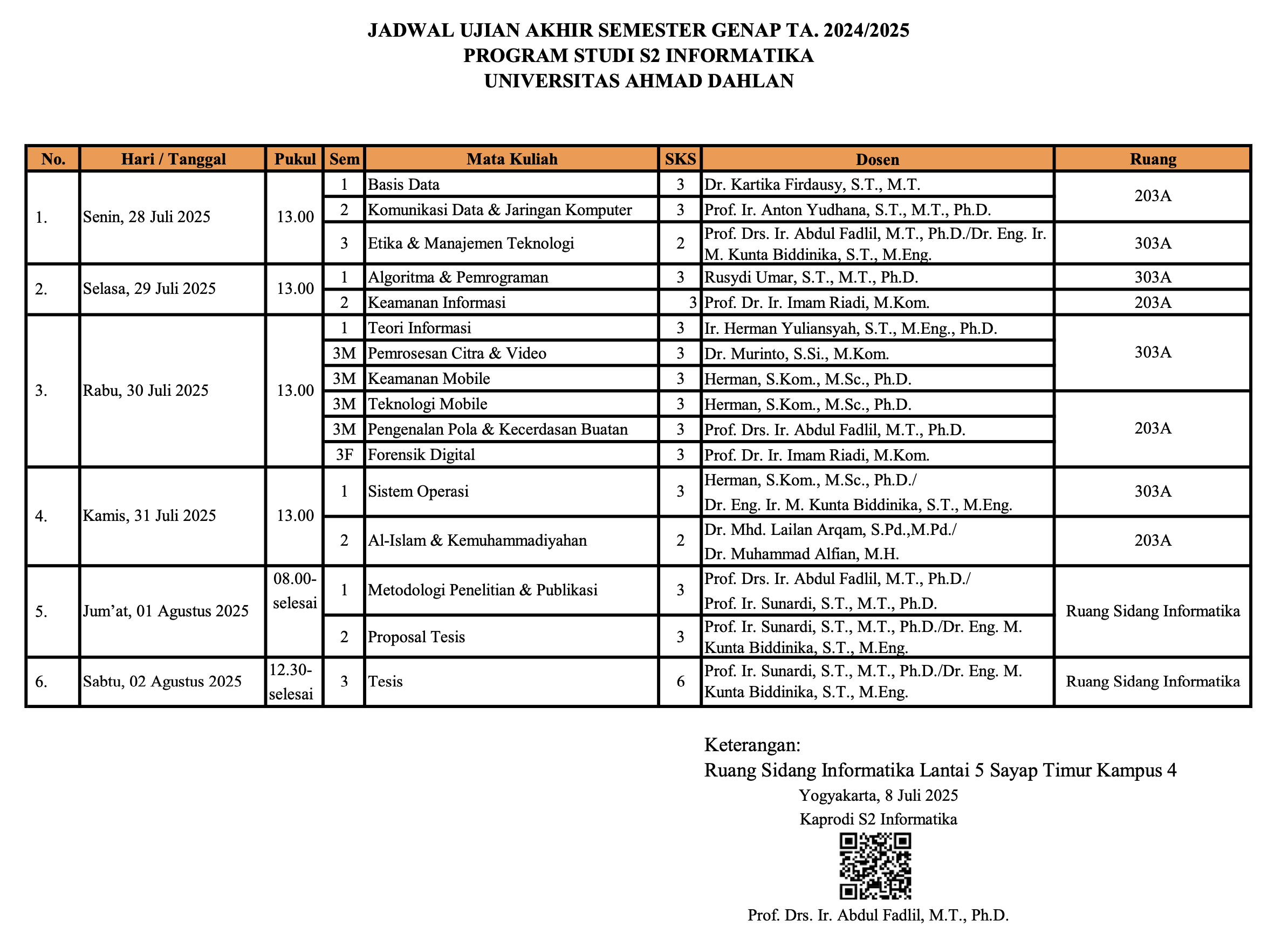 Jadwal UAS S2 Informatika UAD Semester Genap 2024/2025 - MTI UAD