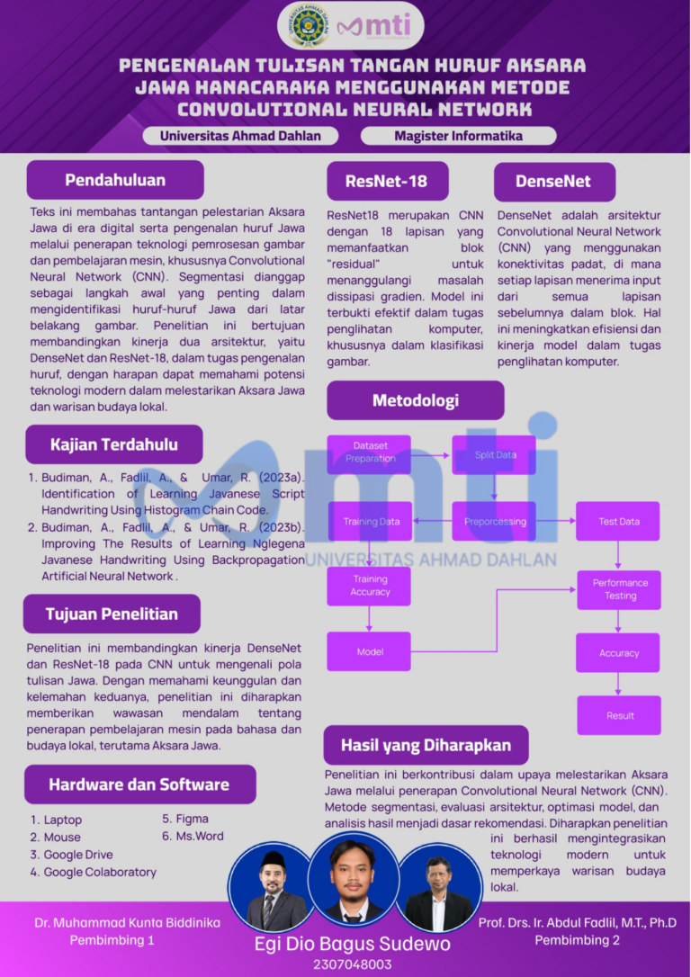 Pengenalan Tulisan Tangan Huruf Aksara Jawa Hanacaraka Menggunakan Metode Convolutional Neural ...