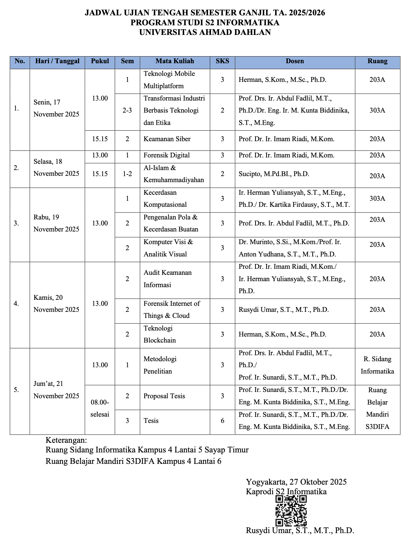Jadwal UTS S2 Informatika UAD Semester Ganjil 2025/2026 - MTI UAD
